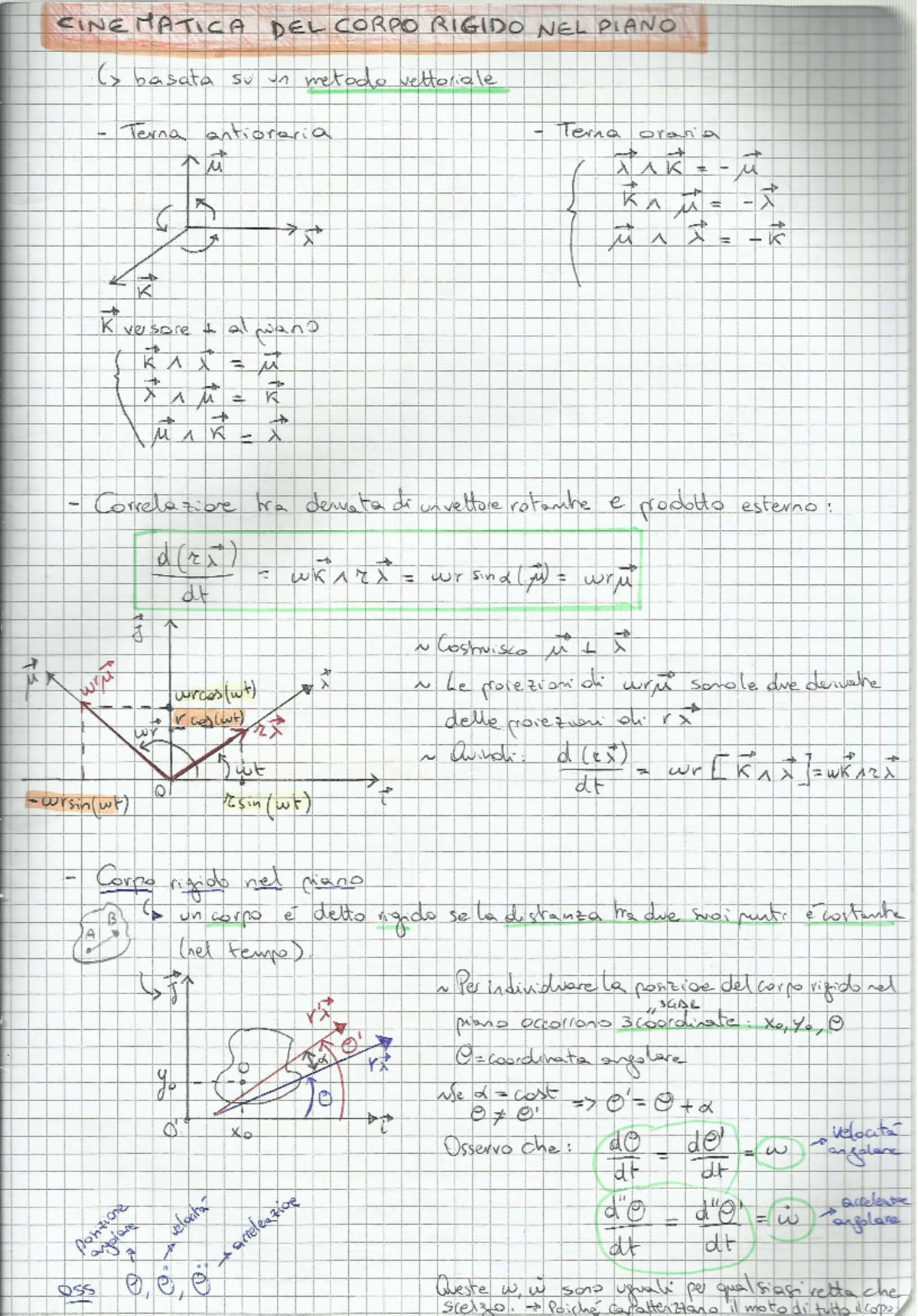 Appunti - cinematica del corpo rigido nel piano (part.1) - meccanica ...