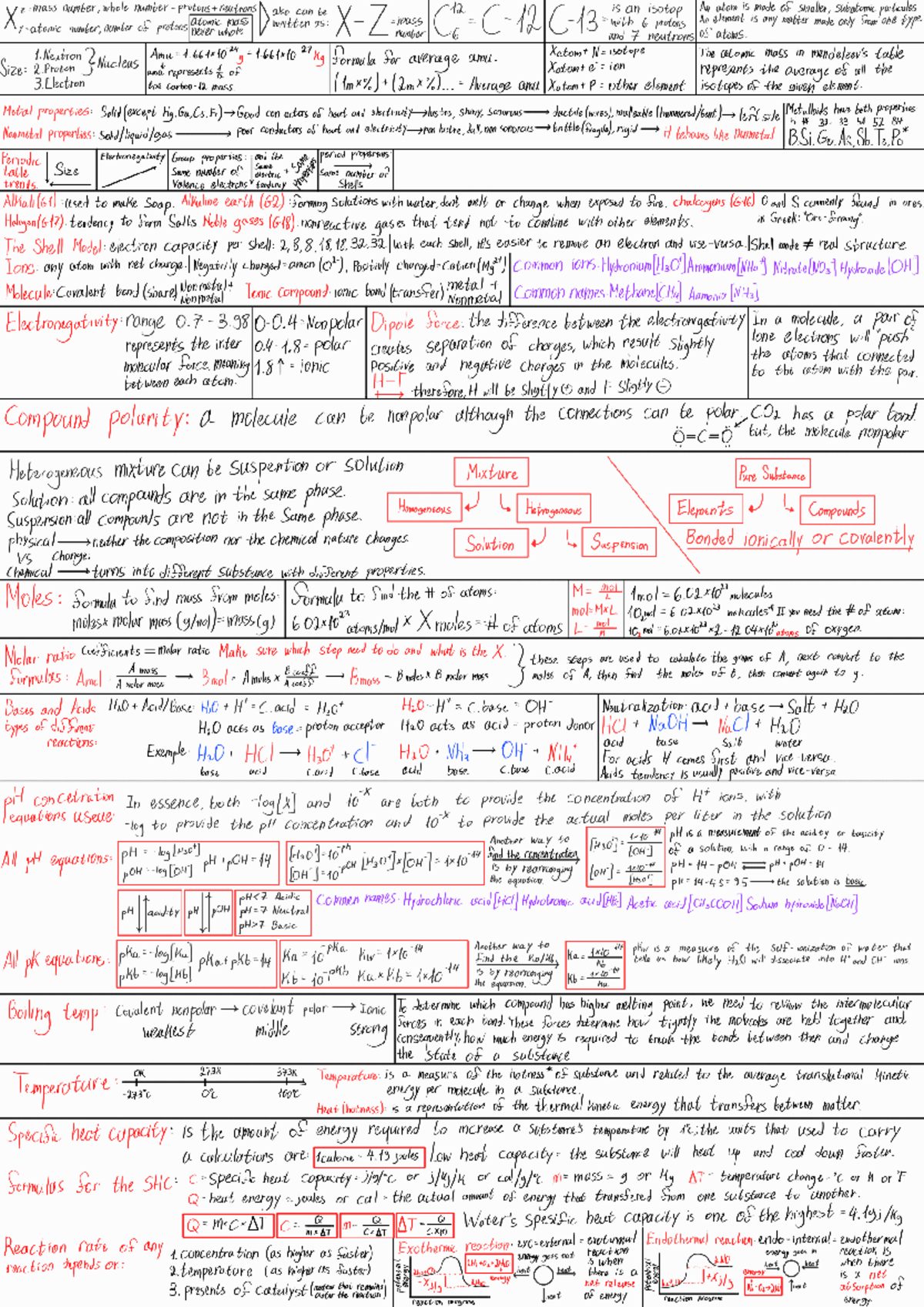 Comprehensive Chemistry Cheat Sheet (one-sided) - 105-003-RE - Studocu