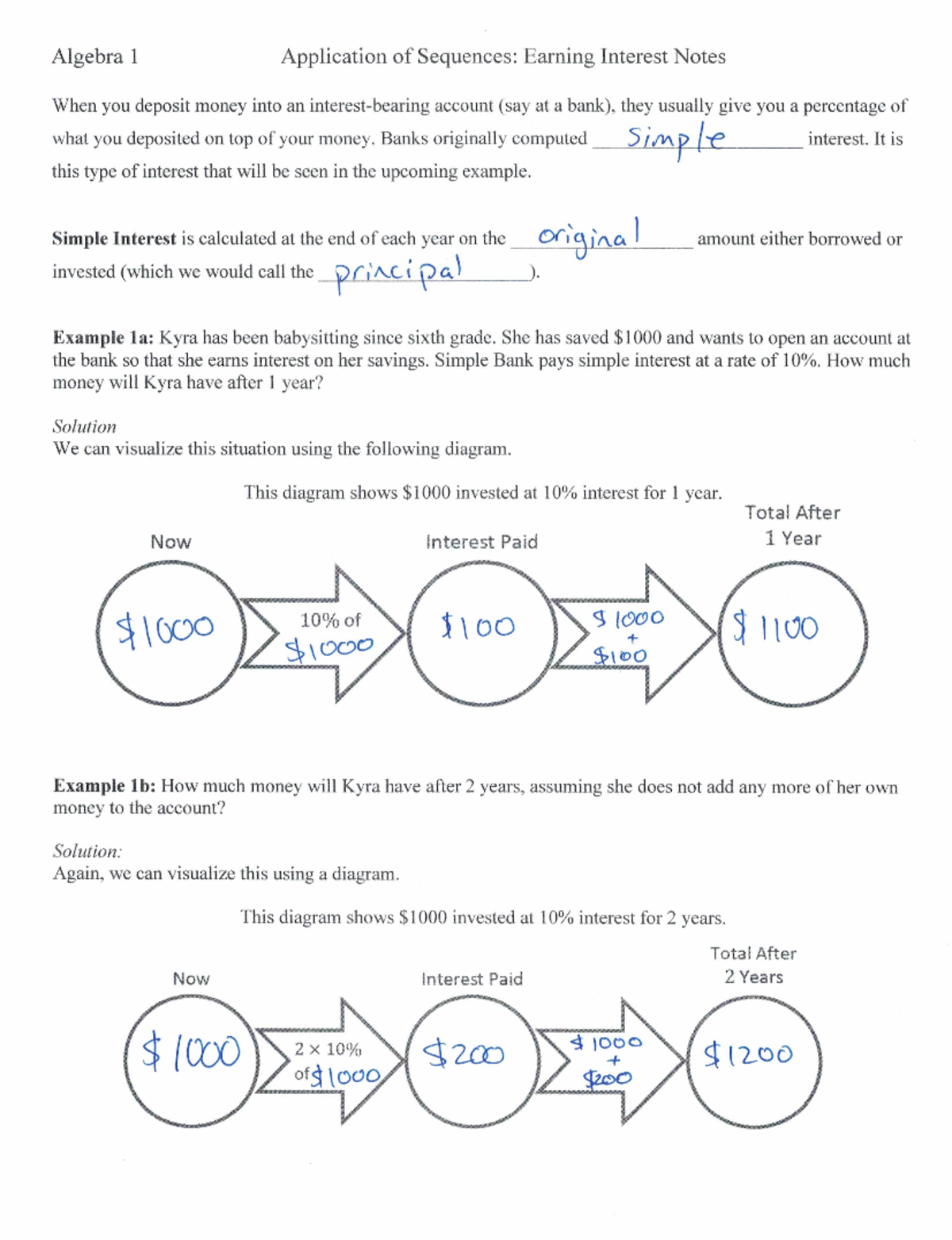 Money and Interest Notes Completed - MAT 121 - Studocu