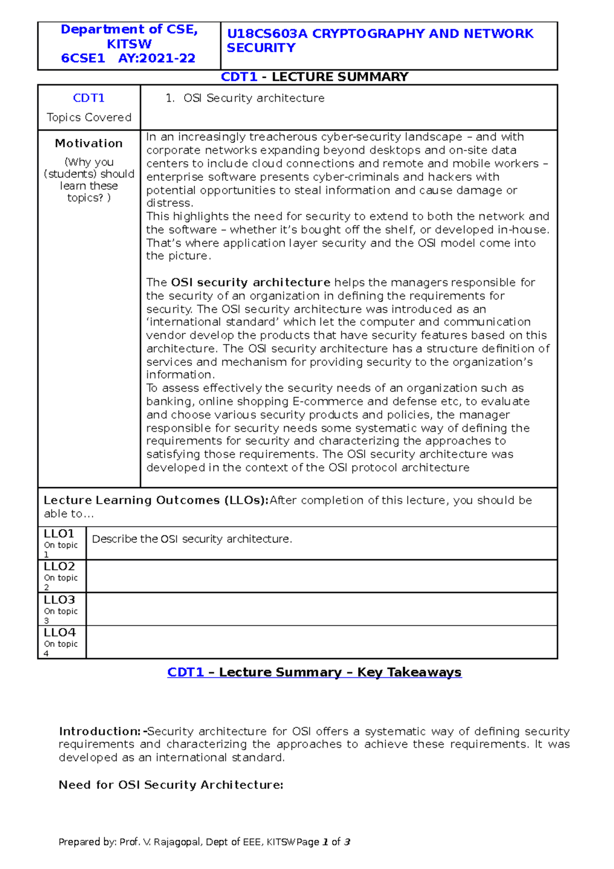 Cns Cdt1 Summary 6cse1 2021 22 Department Of Cse Kitsw 6cse1 Ay2021 U18cs603a Cryptography