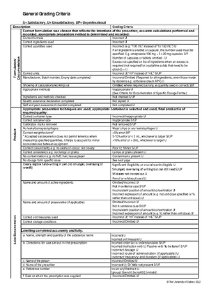 Dispensing Tutorial 2- S2 scripts and Hospital scripts- Student V 2021 ...