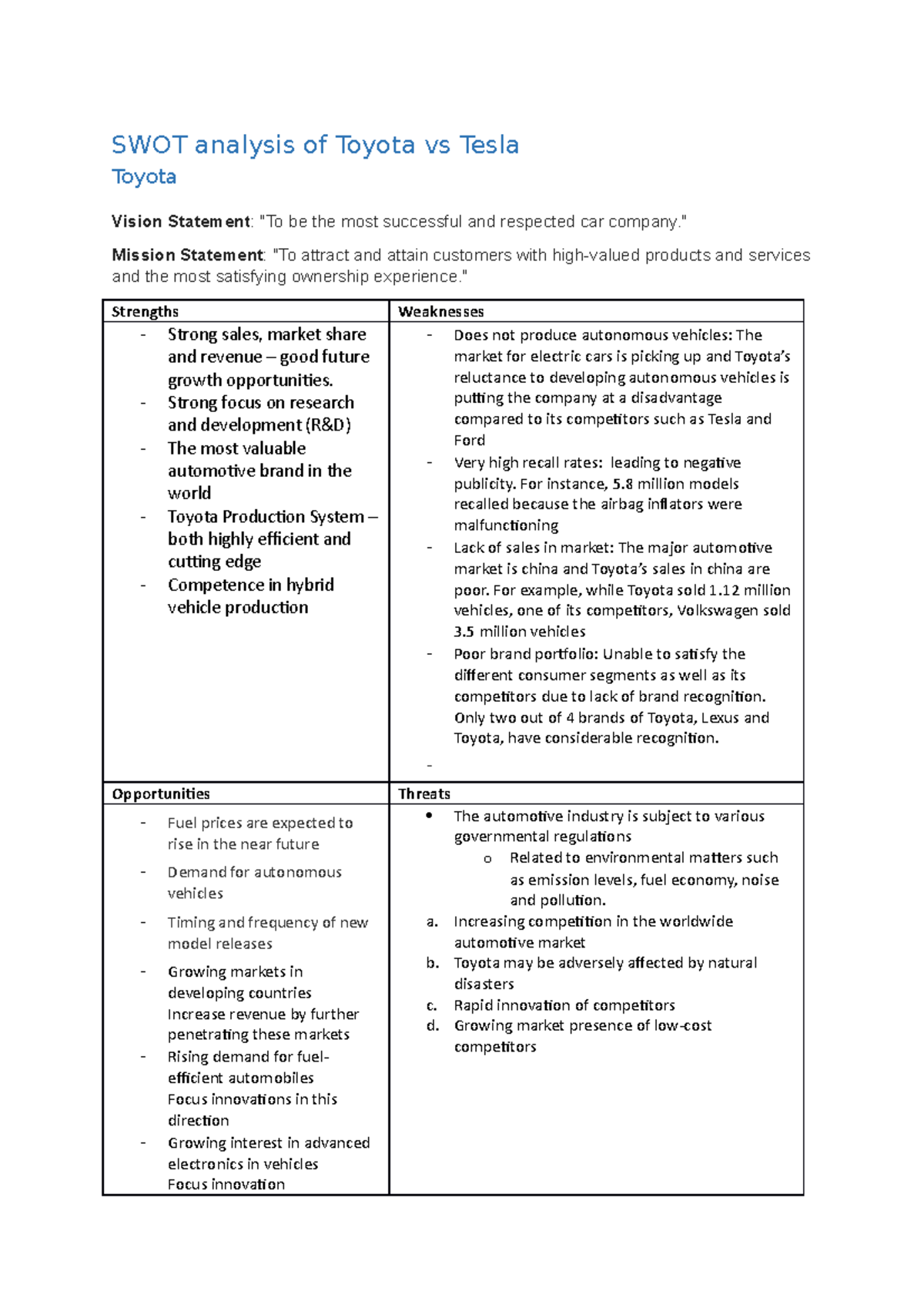 SWOT analysis of Toyota vs Tesla - SWOT analysis of Toyota vs Tesla ...