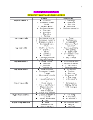 Vancomycin med card - ACTIVE LEARNING TEMPLATES THERAPEUTIC PROCEDURE A ...