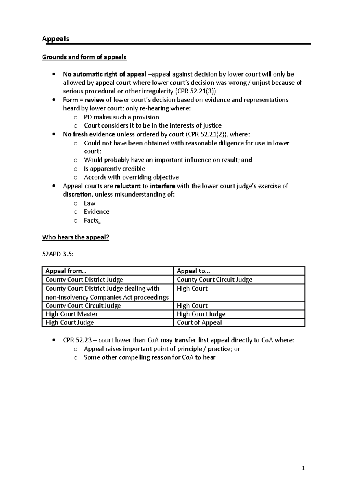 02 Appeals and Enforcement - 1 Appeals Grounds and form of appeals No ...