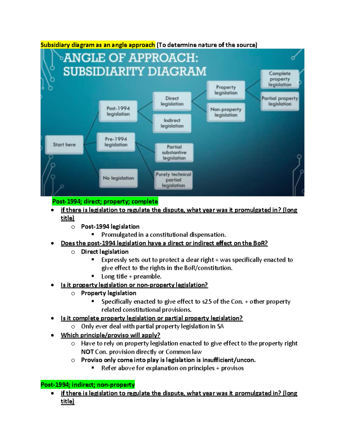 Subsidiarity diagram re-explained - Subsidiary diagram as an angle ...