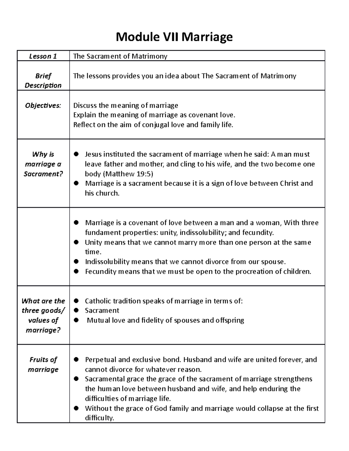 Module+VII+Marriage - N/A - Module VII Marriage Lesson 1 The Sacrament ...