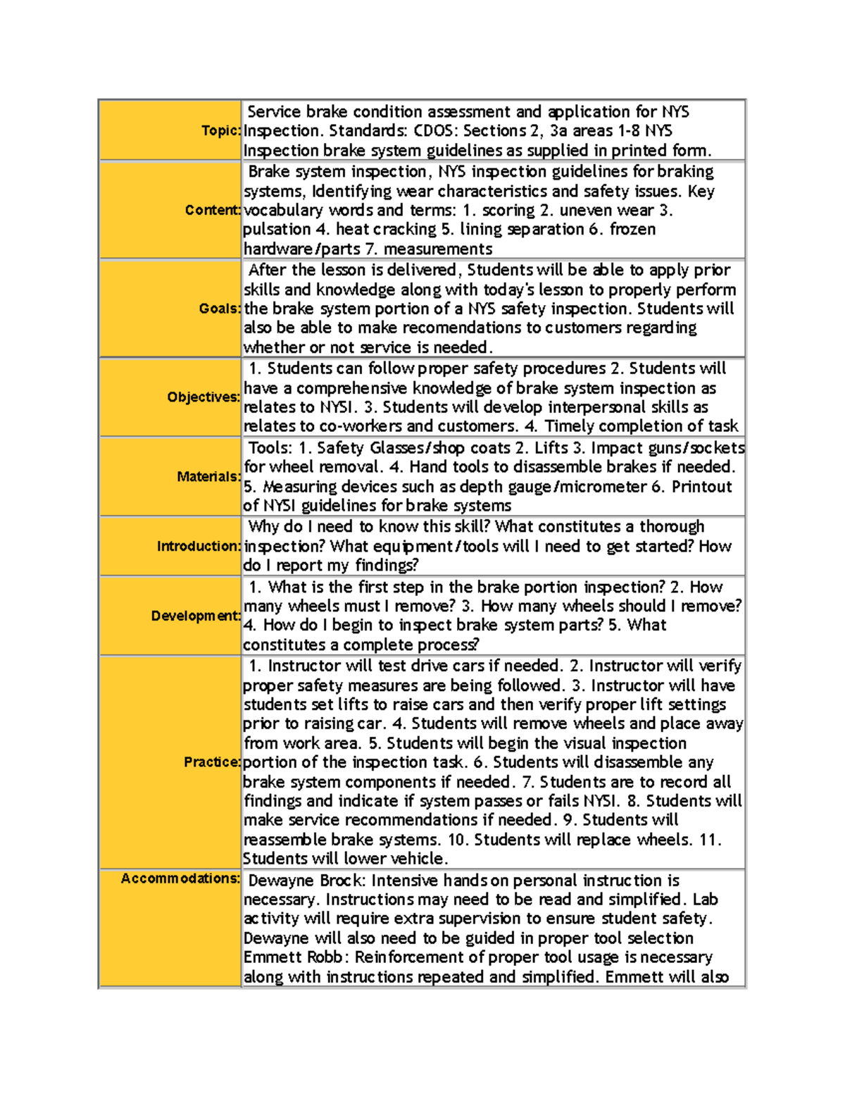 Lesson PLAN - Topic: Service brake condition assessment and application ...