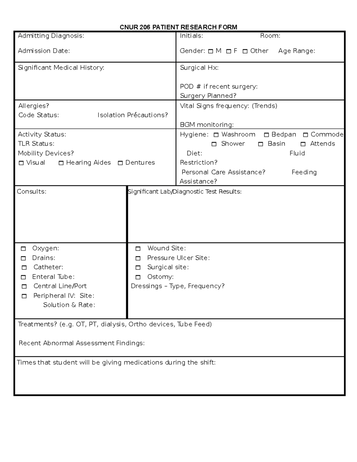 Patient Research form - CNUR 206 PATIENT RESEARCH FORM Admitting ...