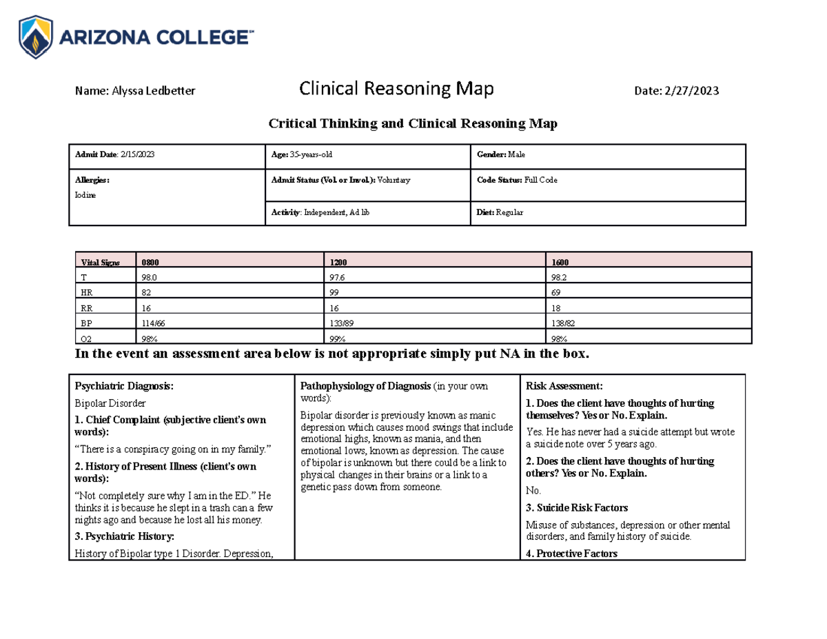 Critical Thinking Map Mental Health #2 - Critical Thinking and Clinical ...