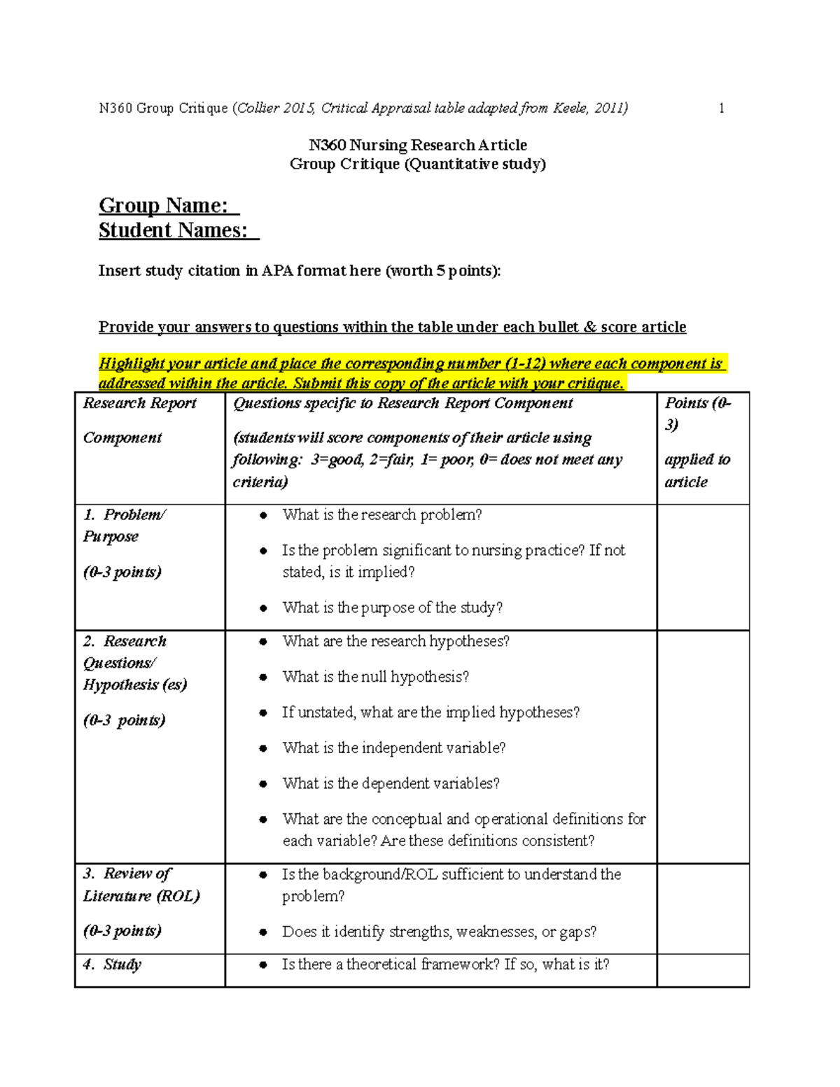 Article Critique Form Blank - N360 Nursing Research Article Group ...