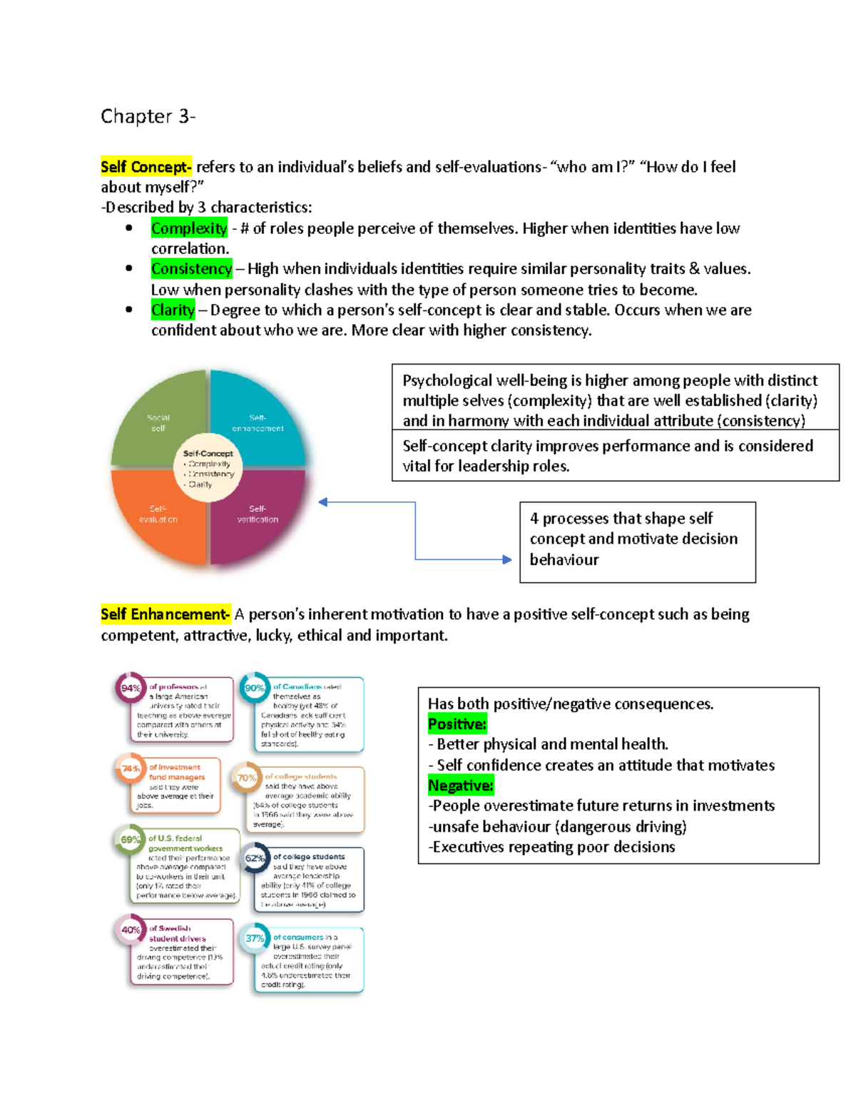 OB 3 - Chapter 3 - Chapter 3- Self Concept- refers to an individual’s ...