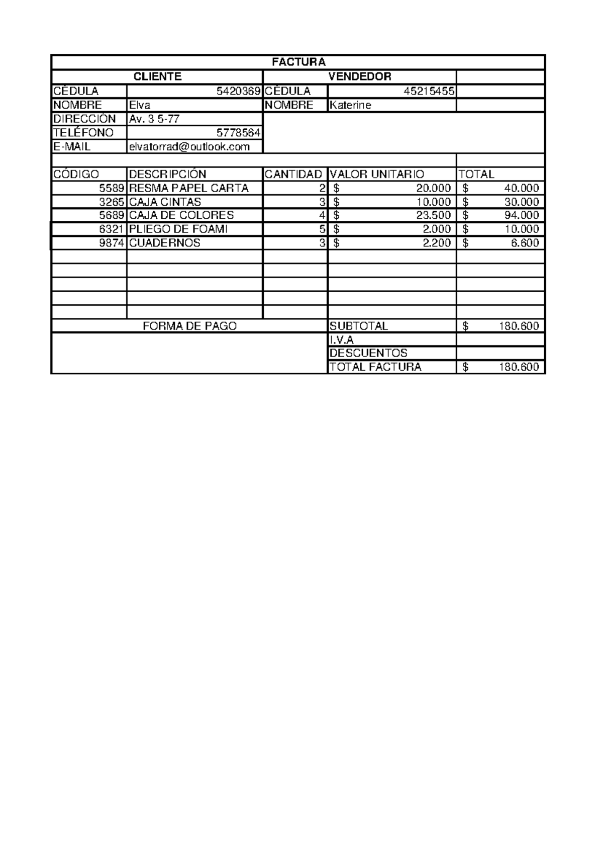 Taller 2 - Excel - CÉDULA 5420369 CÉDULA 45215455 NOMBRE Elva NOMBRE ...
