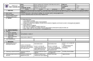 DLL- Cookery 12- Quarter-3 week2 - GRADE 1 to 12 DAILY LESSON LOG ...
