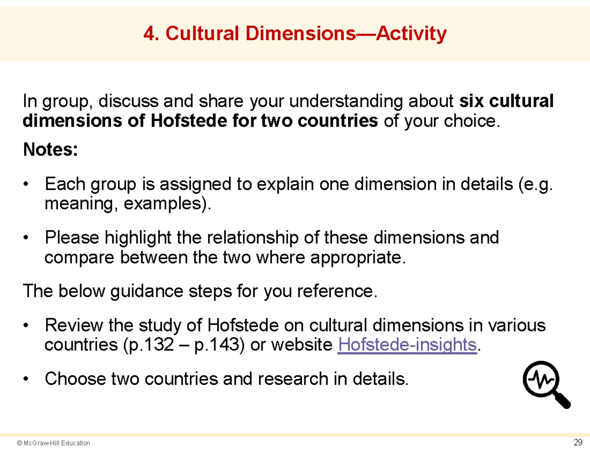 Group Activity 1 - Hofstede Cultural Dimensions - © McGraw-Hill ...