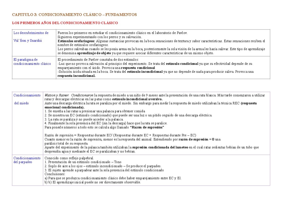TEMA 3 de los apuntes de psicologia del aprendizaje - CAPITULO 3 ...
