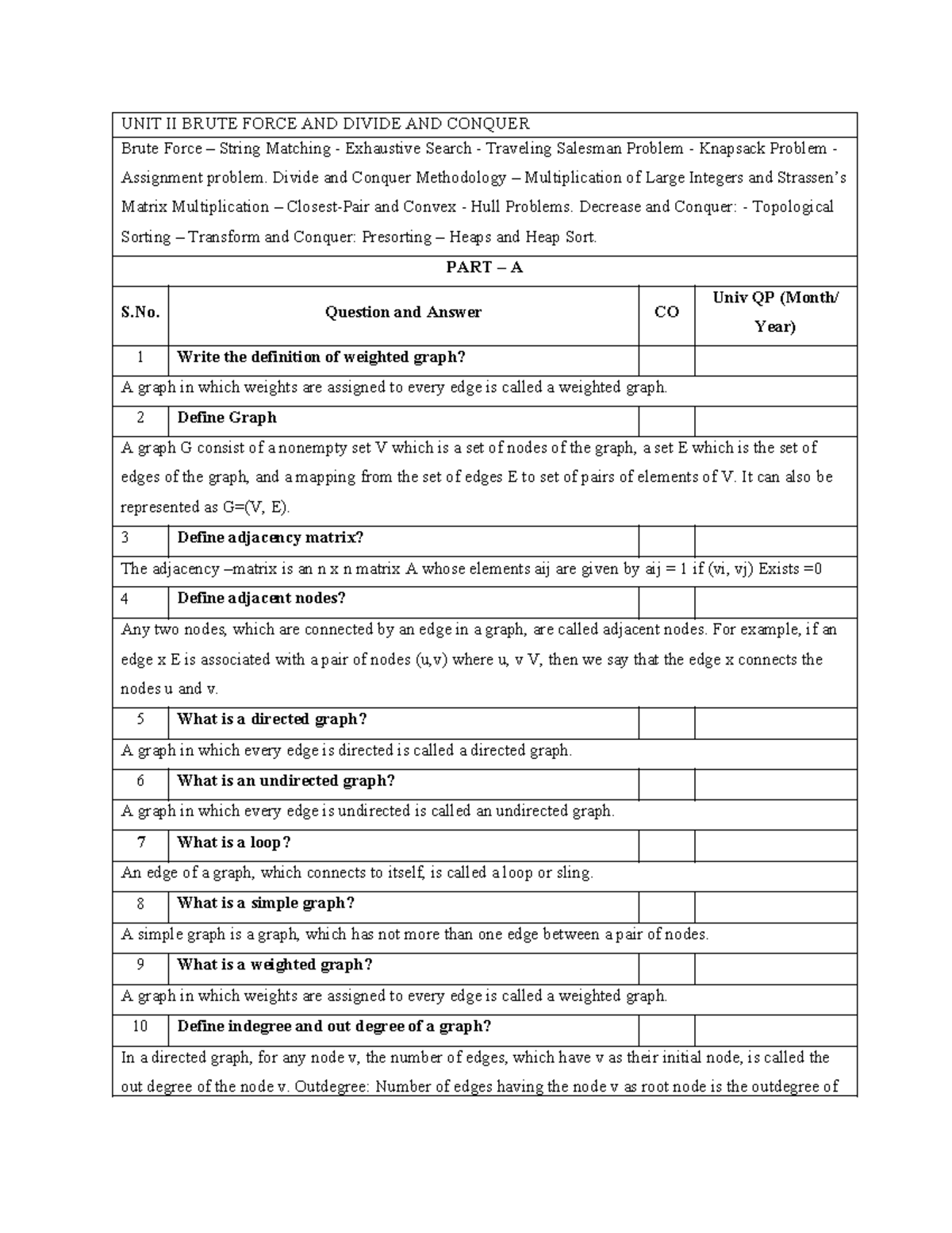 Question Bank2,3,4,5 - afsasf - UNIT II BRUTE FORCE AND DIVIDE AND CONQUER Brute Force – String ...