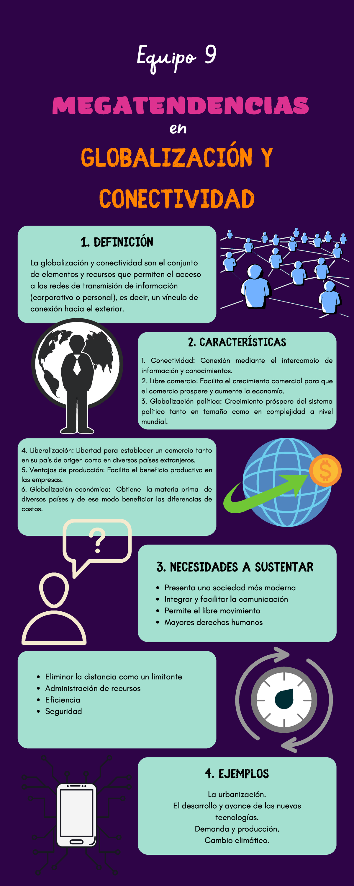 Globalización y conectividad - MEGATENDENCIAS en GLOBALIZACIÓN Y ...