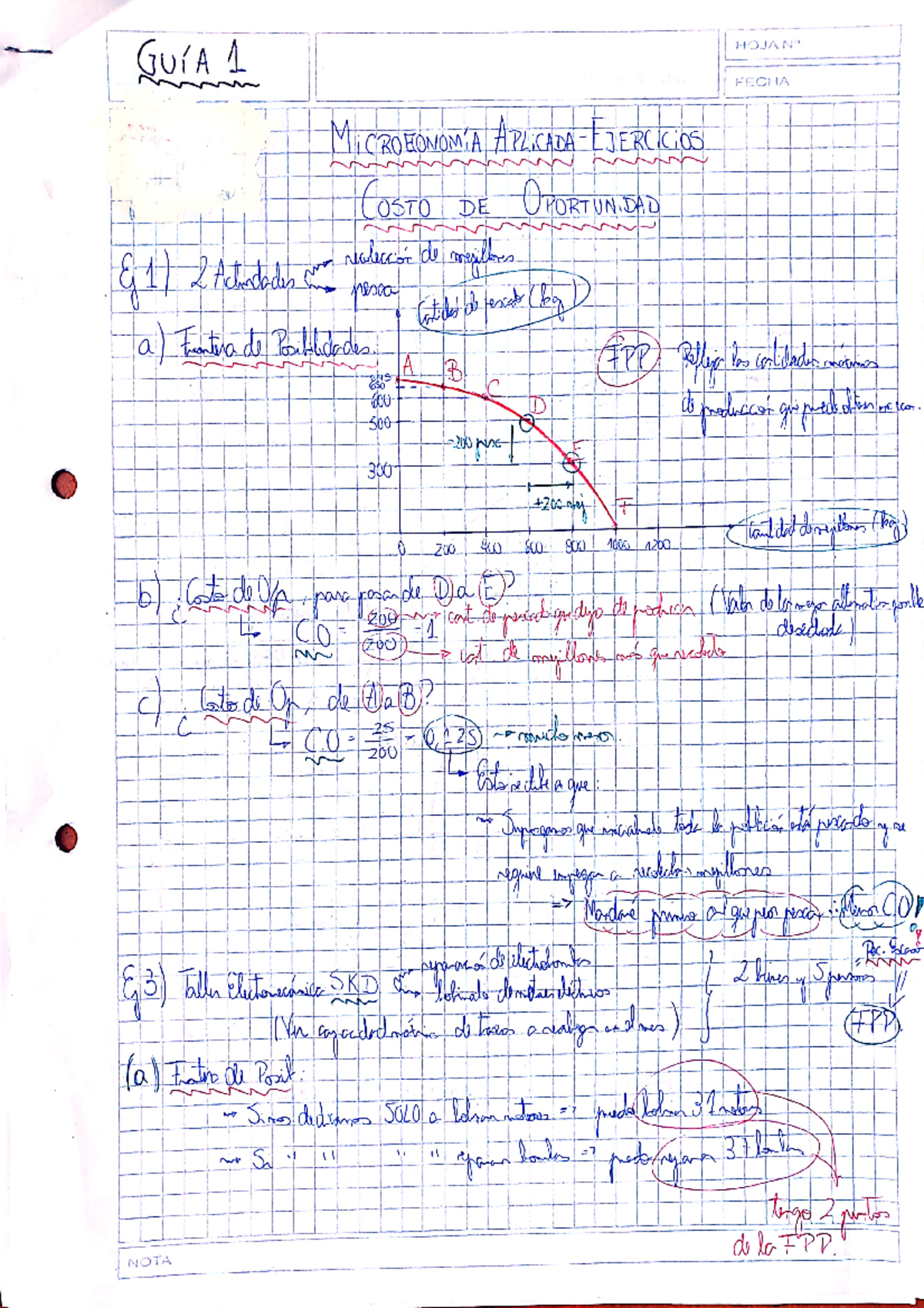 Micro Ejercicios - Parcial - Microeconomía - Studocu