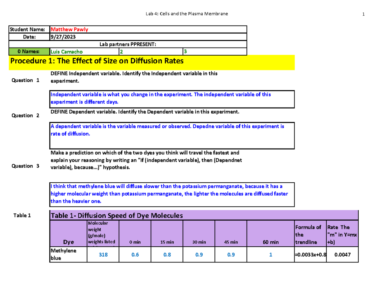 PLA 4 Sp 22 Official - PLA - Student Name: Question 1 Question 2 ...