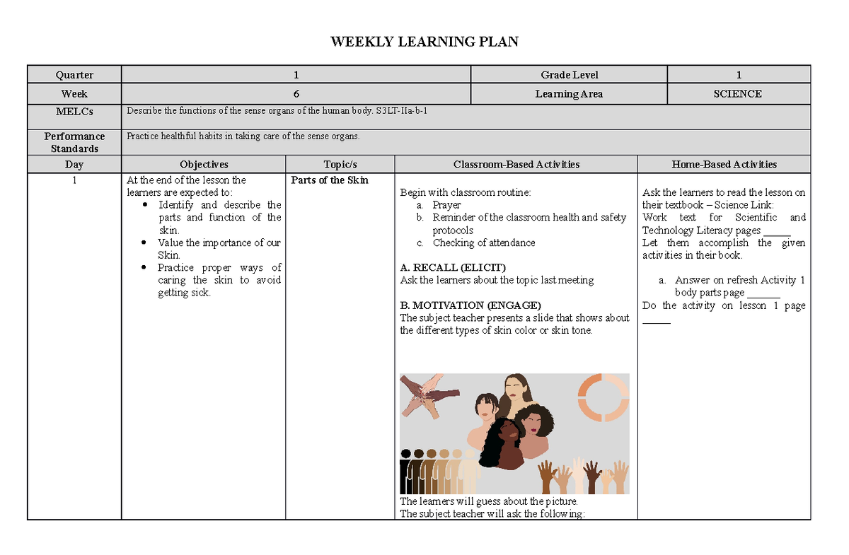 WLP SCIE1 WEEK6 Parts OF SKIN - WEEKLY LEARNING PLAN Quarter 1 Grade Level 1 Week 6 Learning ...