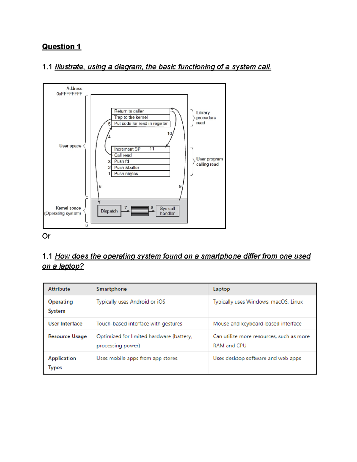 Exam Cheat Sheet😈 - guide for your exams - Question 1 1 Illustrate ...