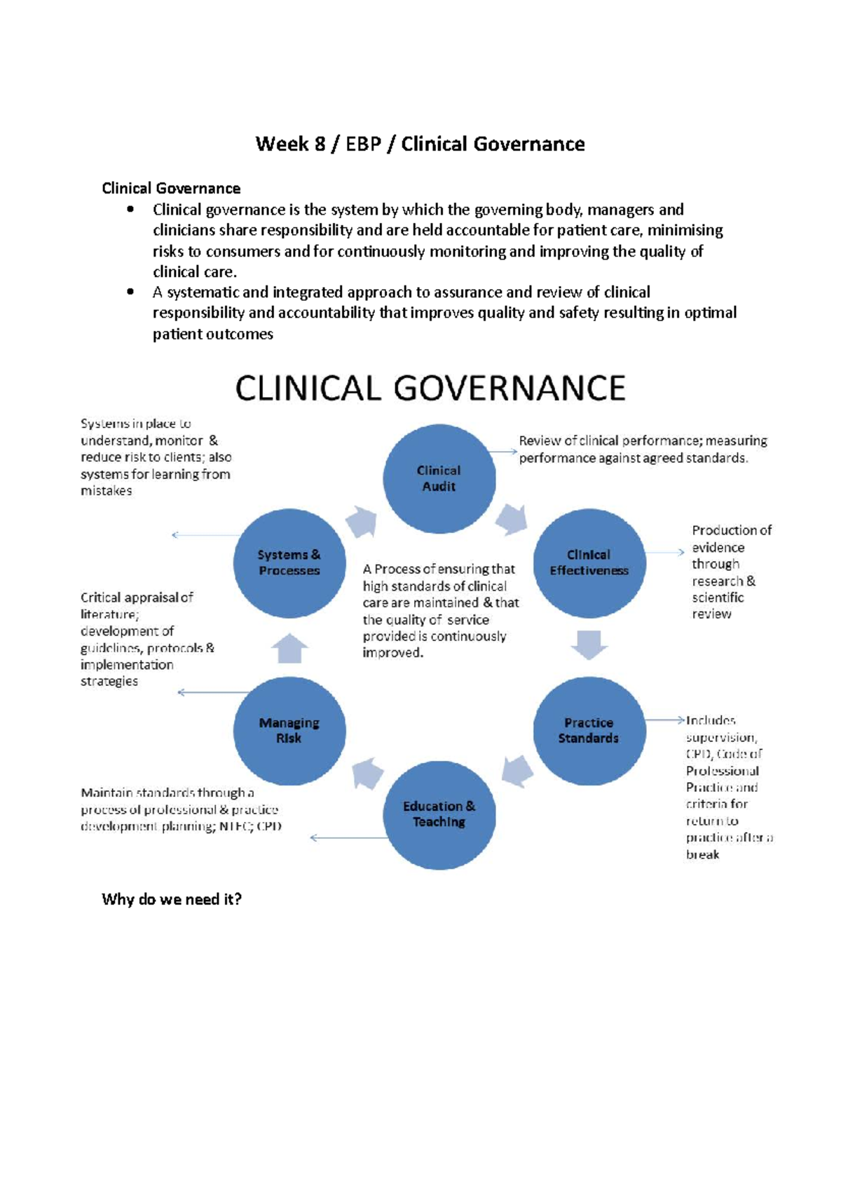 Week 8 - Lecture notes 8 - Week 8 EBP Clinical Governance Clinical ...