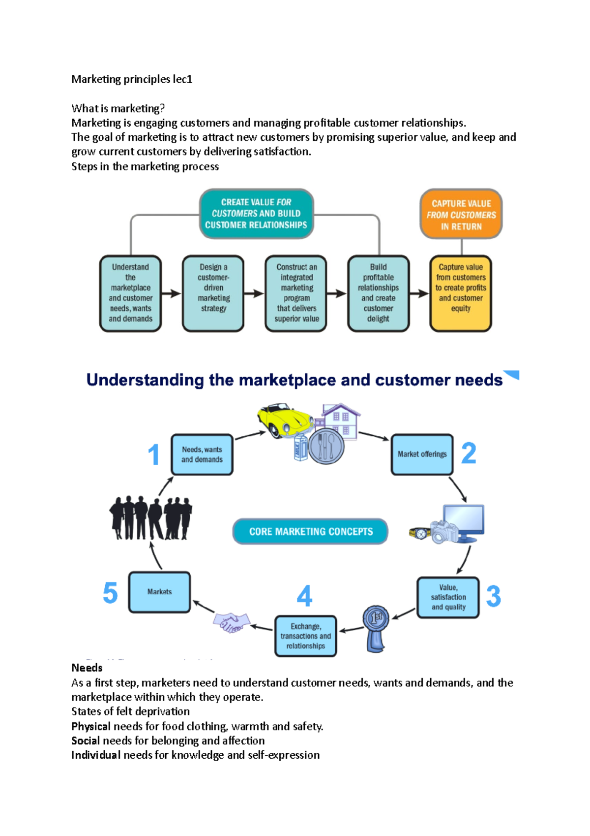 Marketing principles lec1 - Marketing principles lec What is marketing ...
