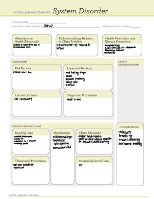 Ati nephrotic syndrome - ACTIVE LEARNING TEMPLATES System Disorder ...