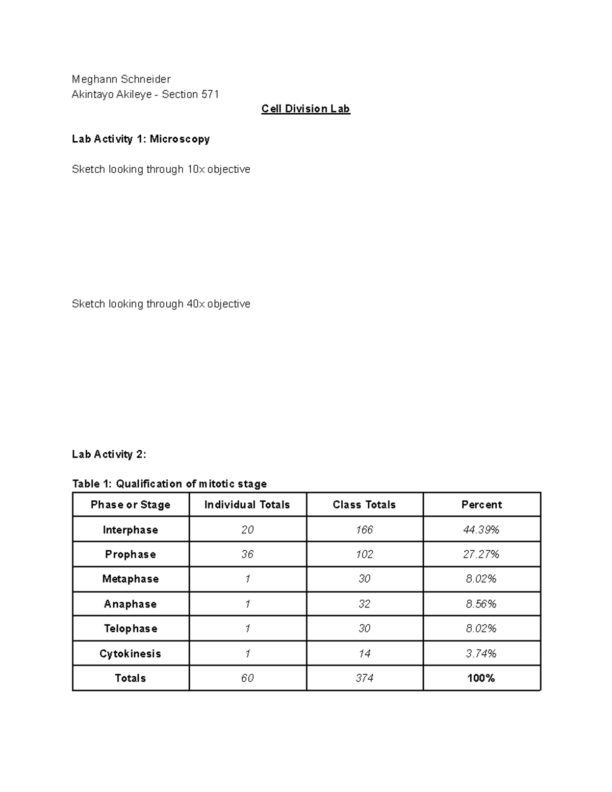 Cell division-lab - Cell division lab with results and analysis. - Meghann Schneider Akintayo ...