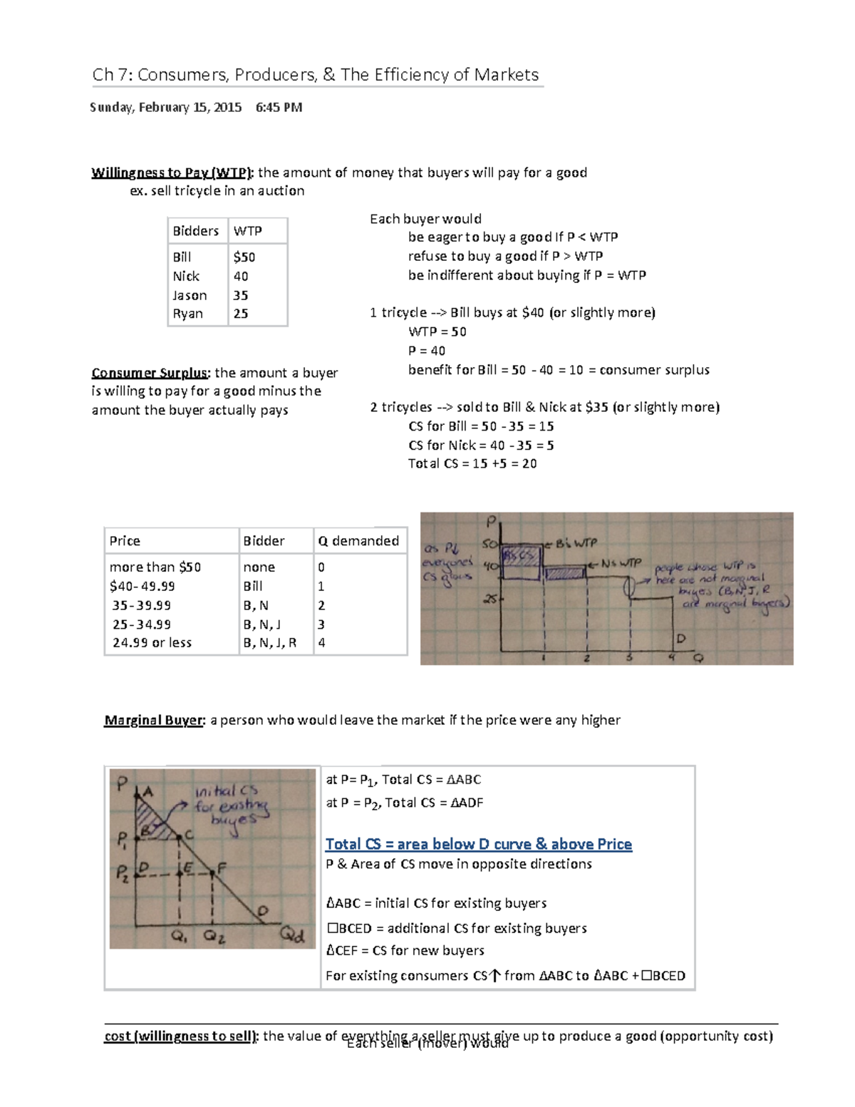 Econ - page 6 - Professor Troy Tassier - Ch 7: Consumers, Producers ...