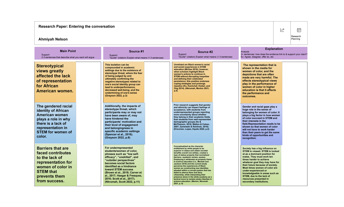 ENG 111- Research Paper Planning Chart - Research Paper: Entering the ...