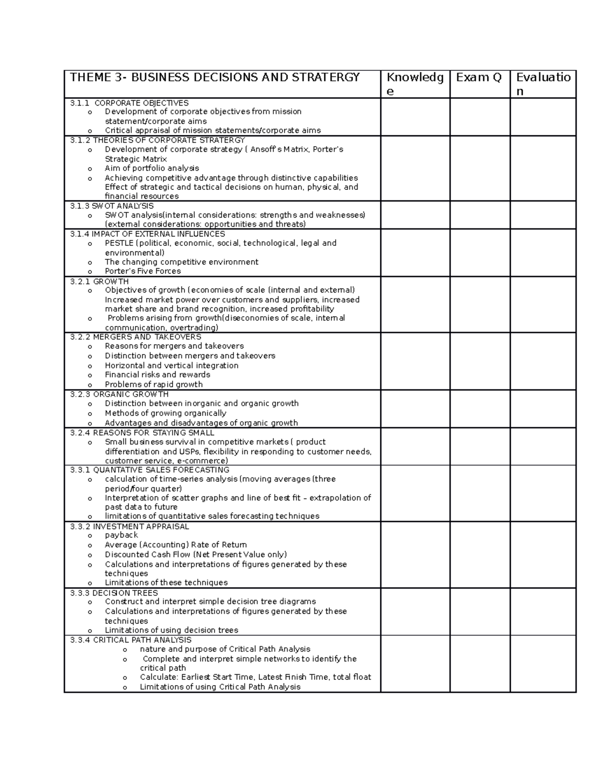 Edexcel Business Specification Theme 3 - THEME 3- BUSINESS DECISIONS ...