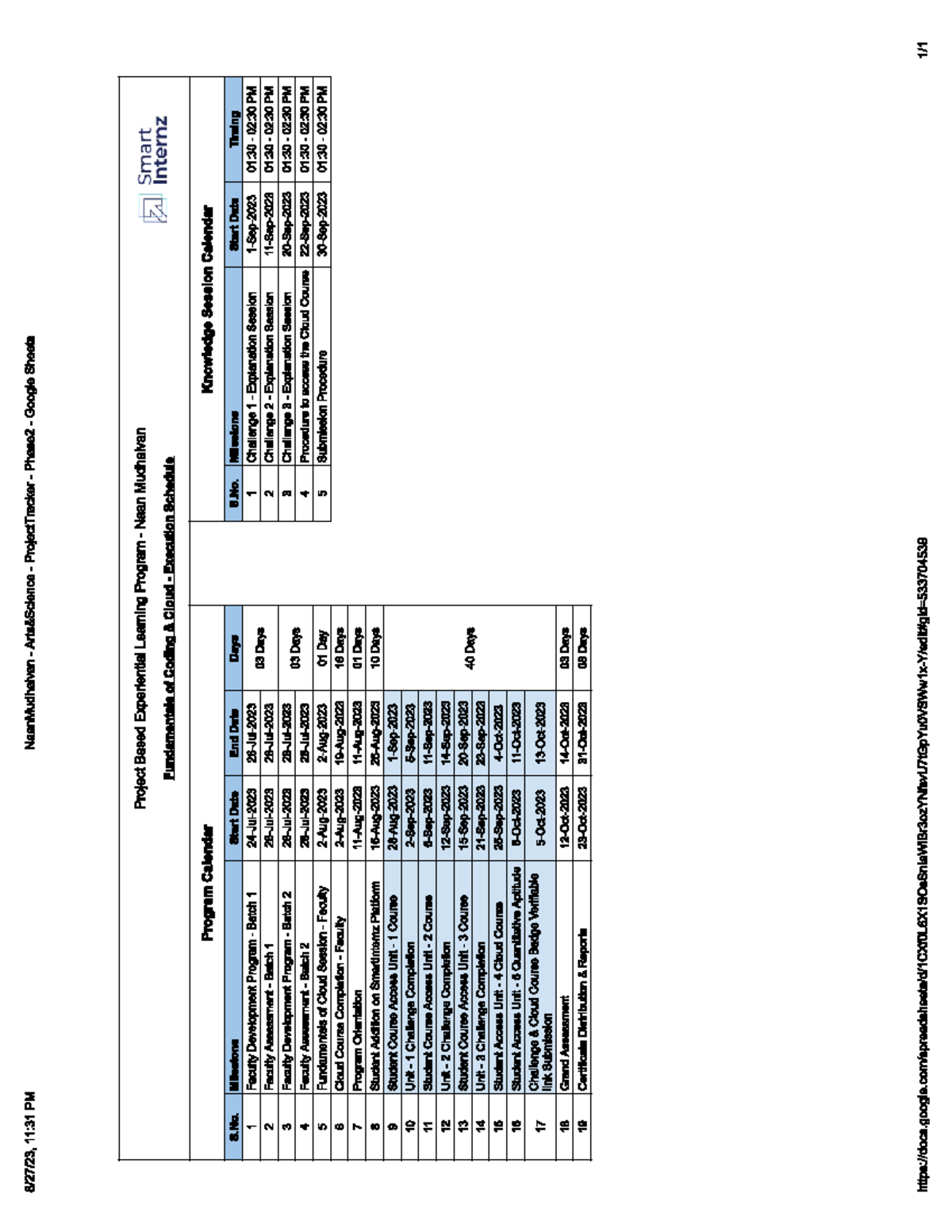 Fundamentals Of Coding And Cloud Execution Schedule Computer 8611