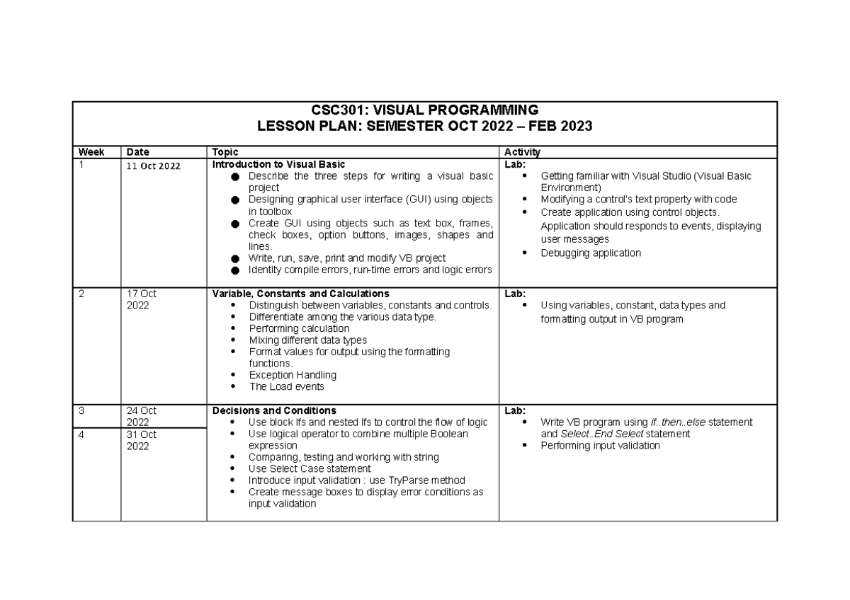 SOW ODL OCT 2022 - Exercise - CSC301: VISUAL PROGRAMMING LESSON PLAN ...
