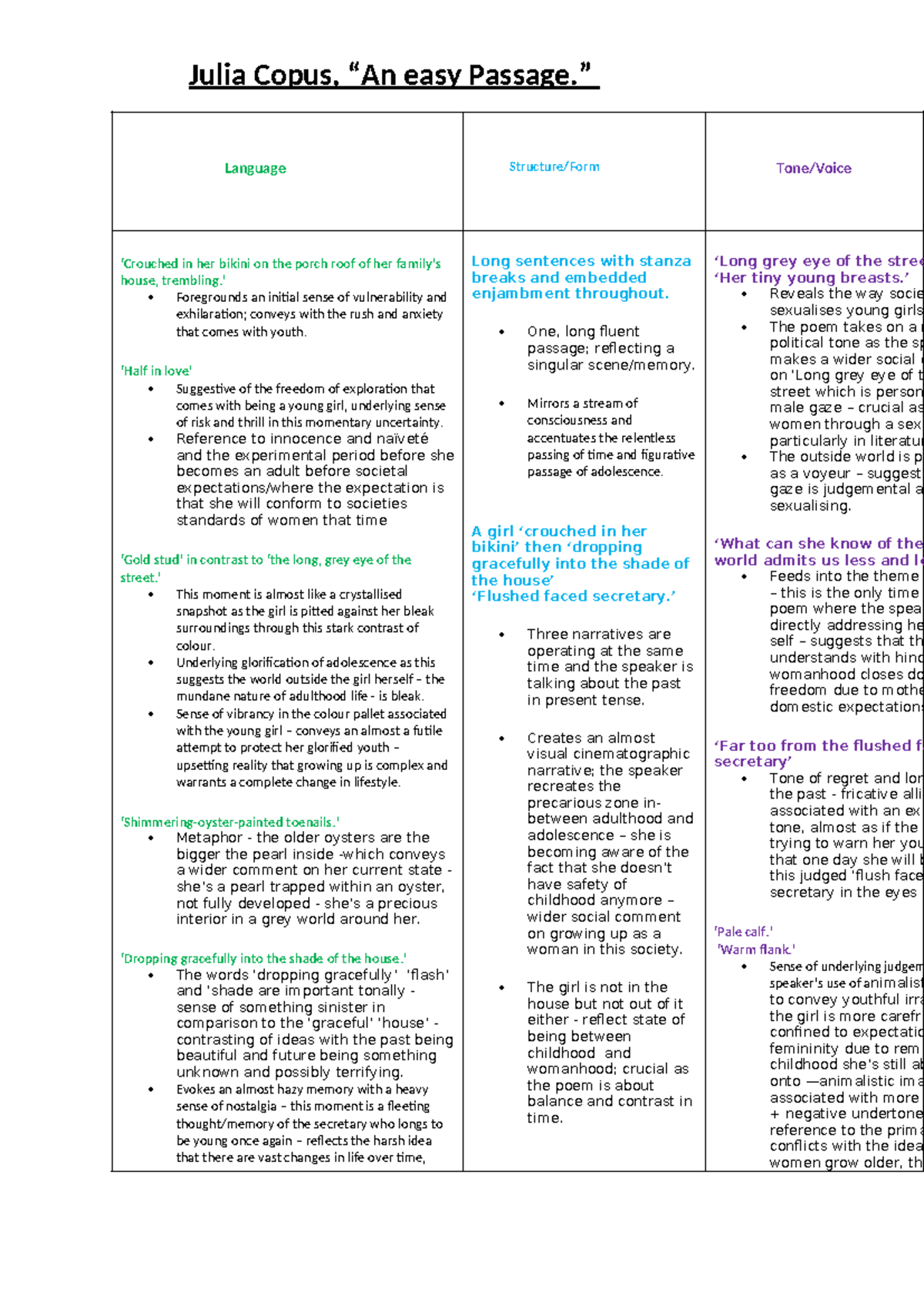 An easy passage - Julia Copus, “An easy Passage.” Language Structure ...