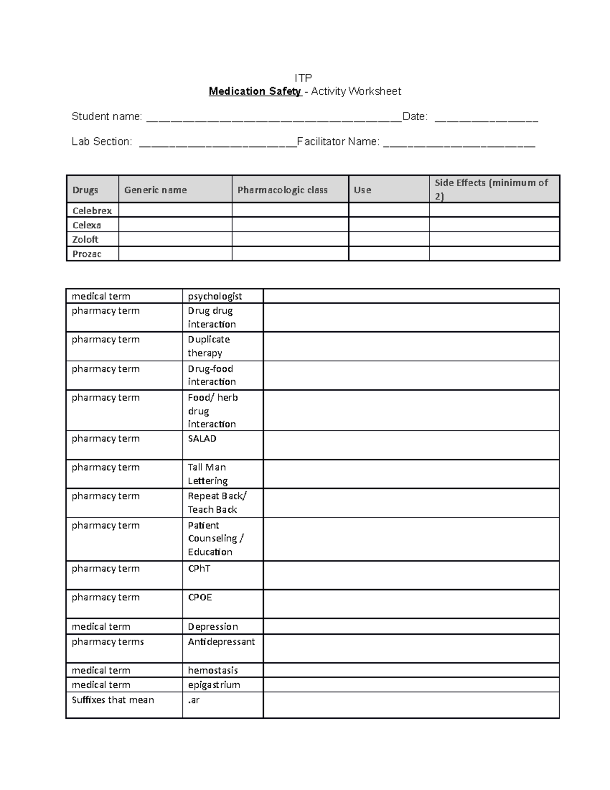ITP Week 12 Medication Safety Activity 2020 - ITP Medication Safety ...