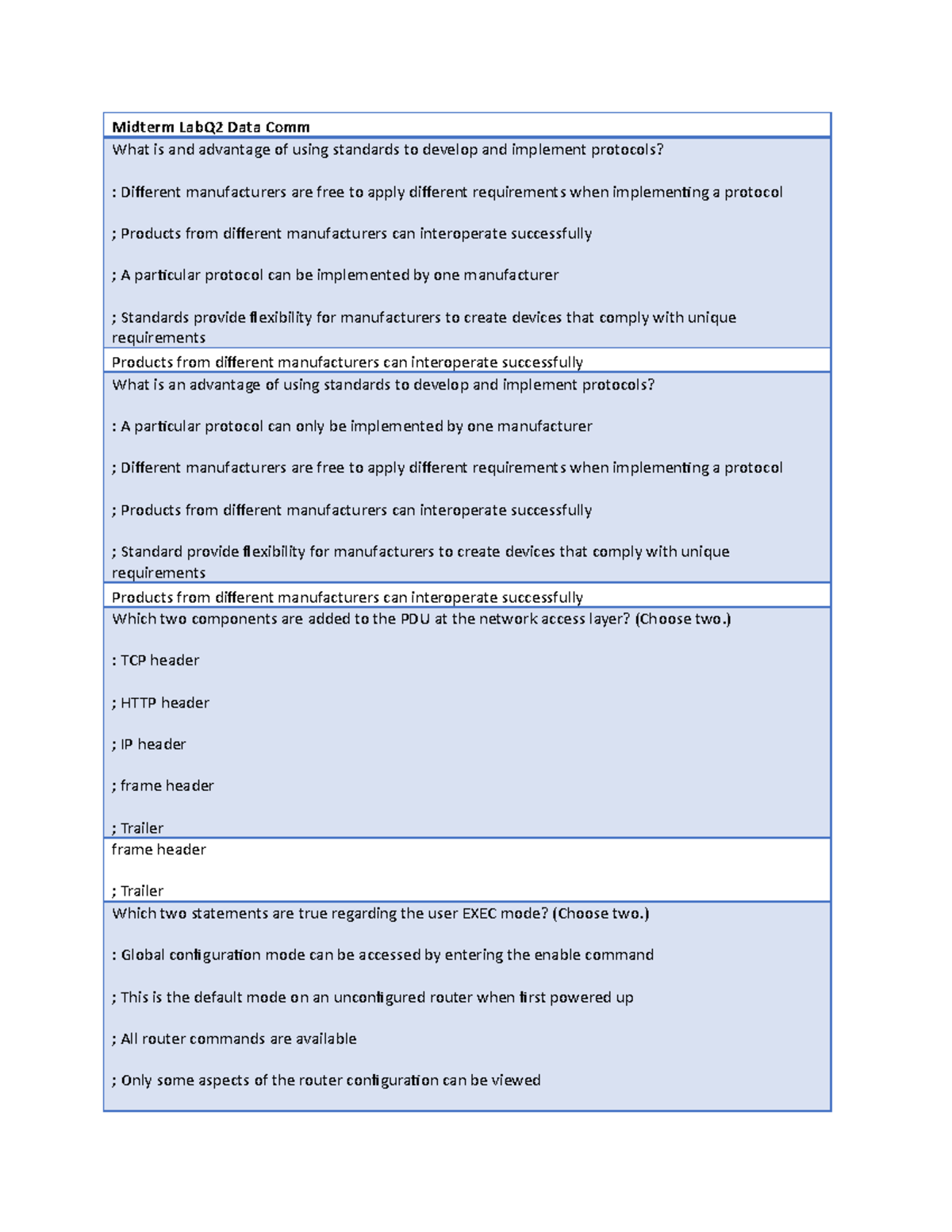 Midterm Lab Q2 Data Comm Midterm Labq2 Data Comm What Is And Advantage Of Using Standards To