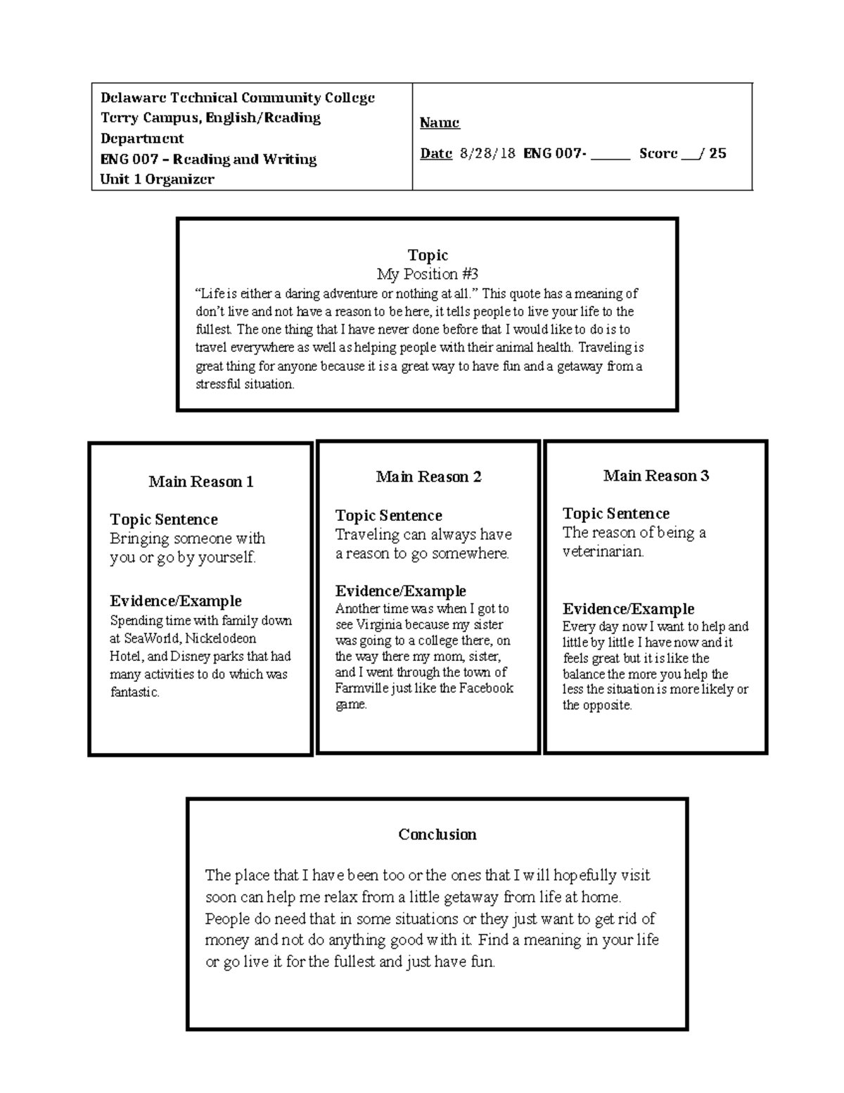 ENG 007 Unit 1 Organizer - Delaware Technical Community College Terry ...