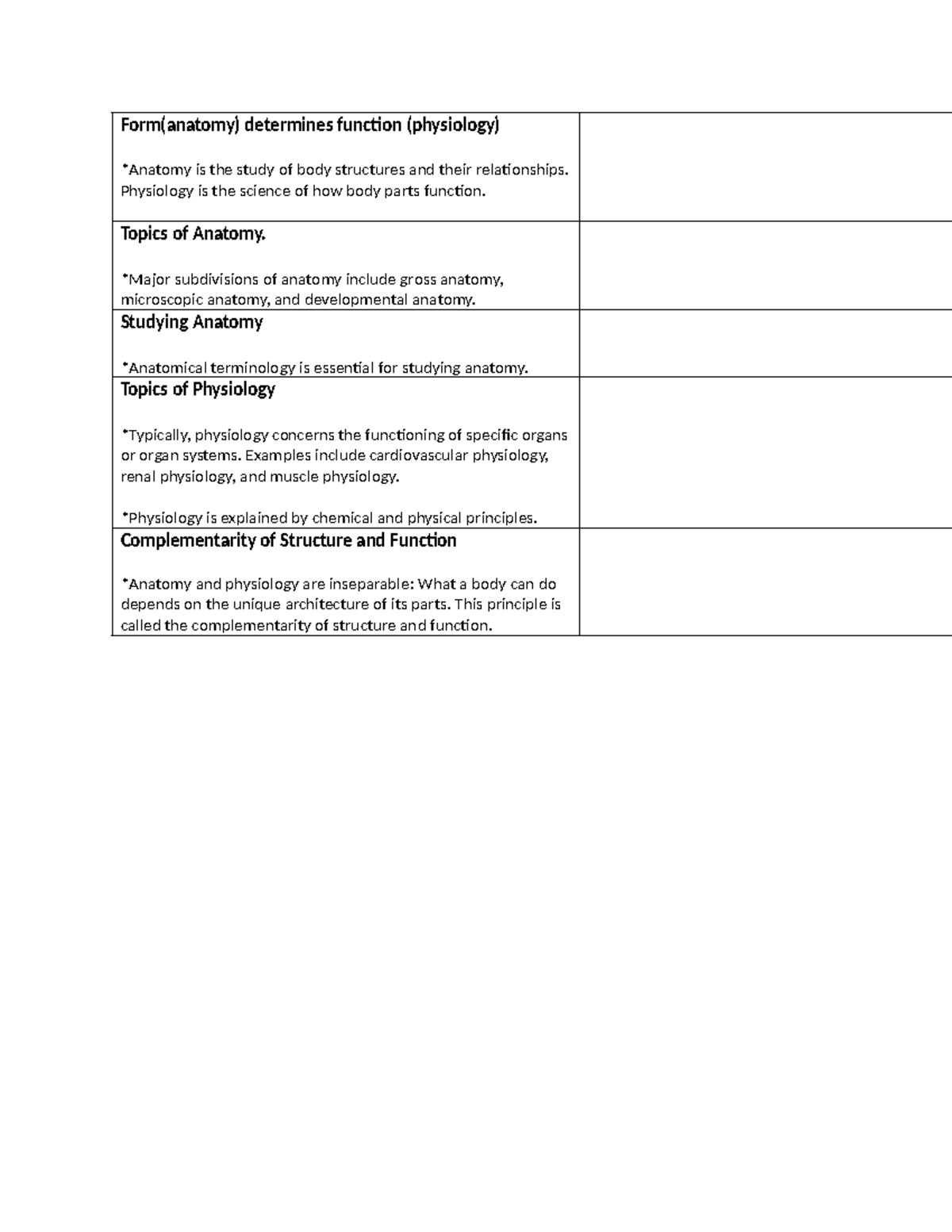 Anatomy and Physiology notes - Form(anatomy) determines function ...