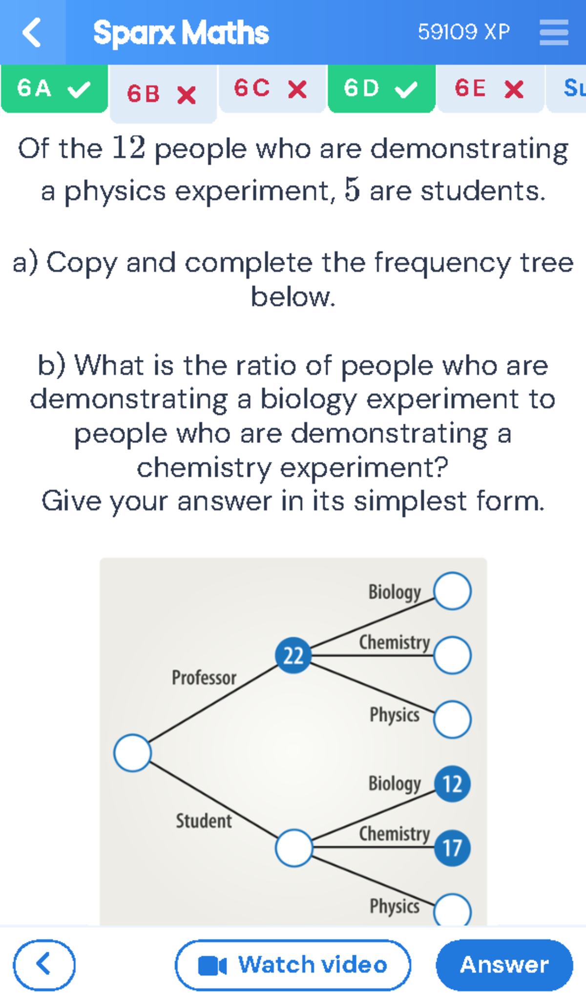 Sparx Maths - Summary Art and phycology - Blaw2001 - 59109 XP 6A 6 B 6 ...