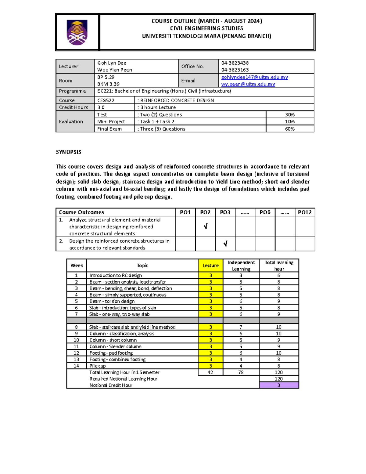 Lesson Plan CES522 - SYNOPSIS This course covers design and analysis of ...