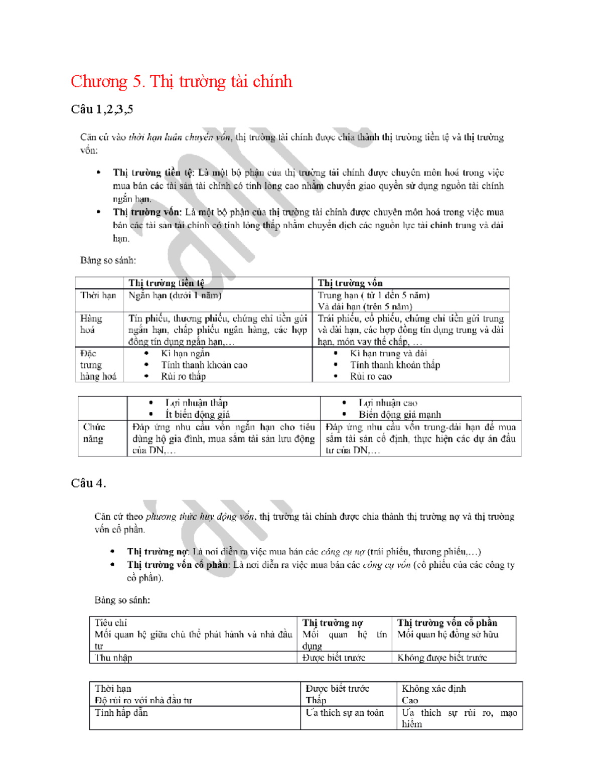 L Ttctt SBT - Chuong 5. Thi truong tài chinh Câu 1,2,3,5 Can cú vao thoi han luân chuyên von ...