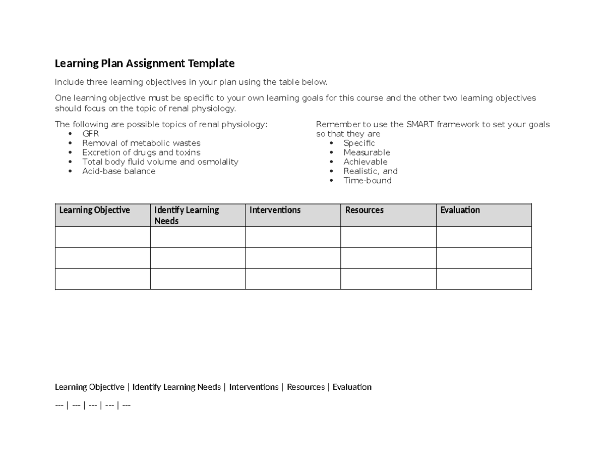 Learning Plan Assignment Template - Learning Plan Assignment Template ...