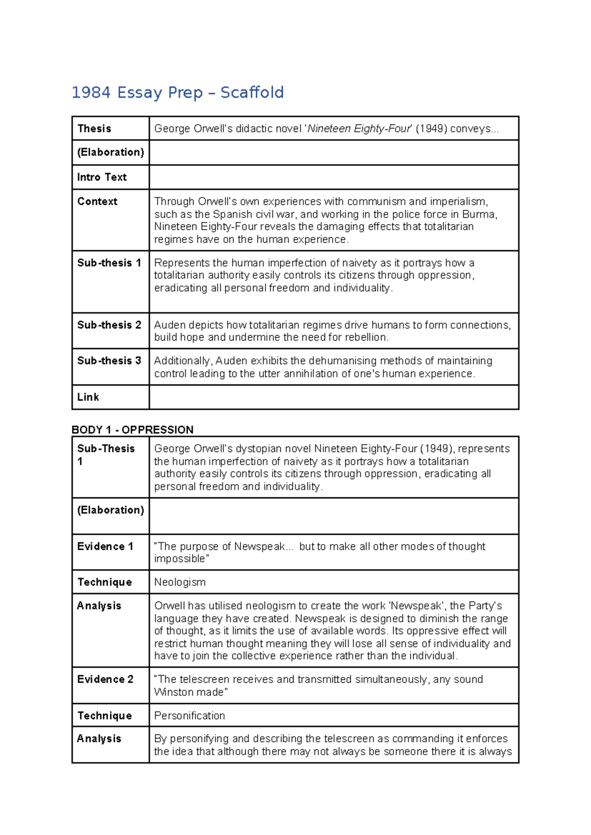 1984 Essay Prep - Scaffold - 1984 Essay Prep – Scaffold Thesis George ...