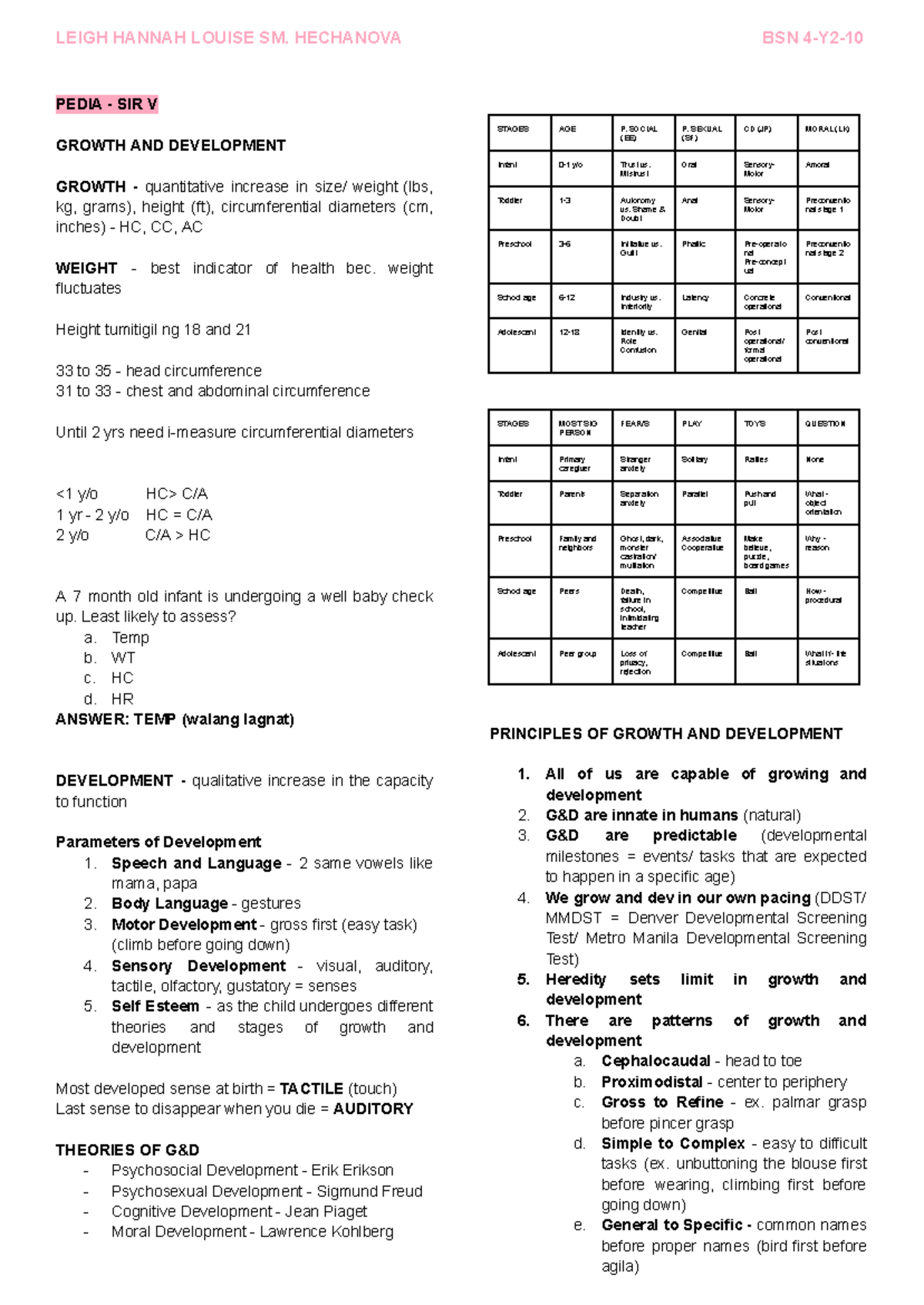 CA 2 Pedia CD and MS - ca lectures - PEDIA - SIR V GROWTH AND DEVELOPMENT GROWTH - quantitative ...