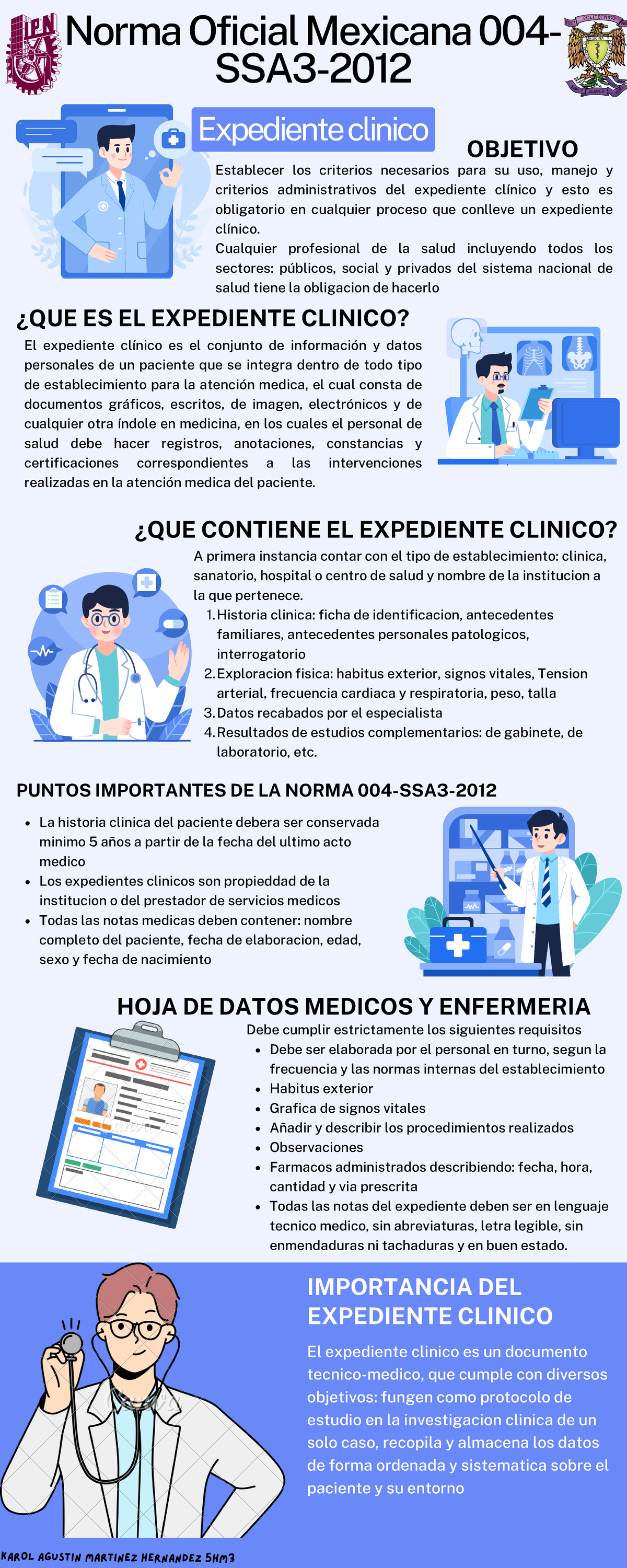 Norma oficial mexicana 004 Expediente clínico - Norma Oficial Mexicana ...