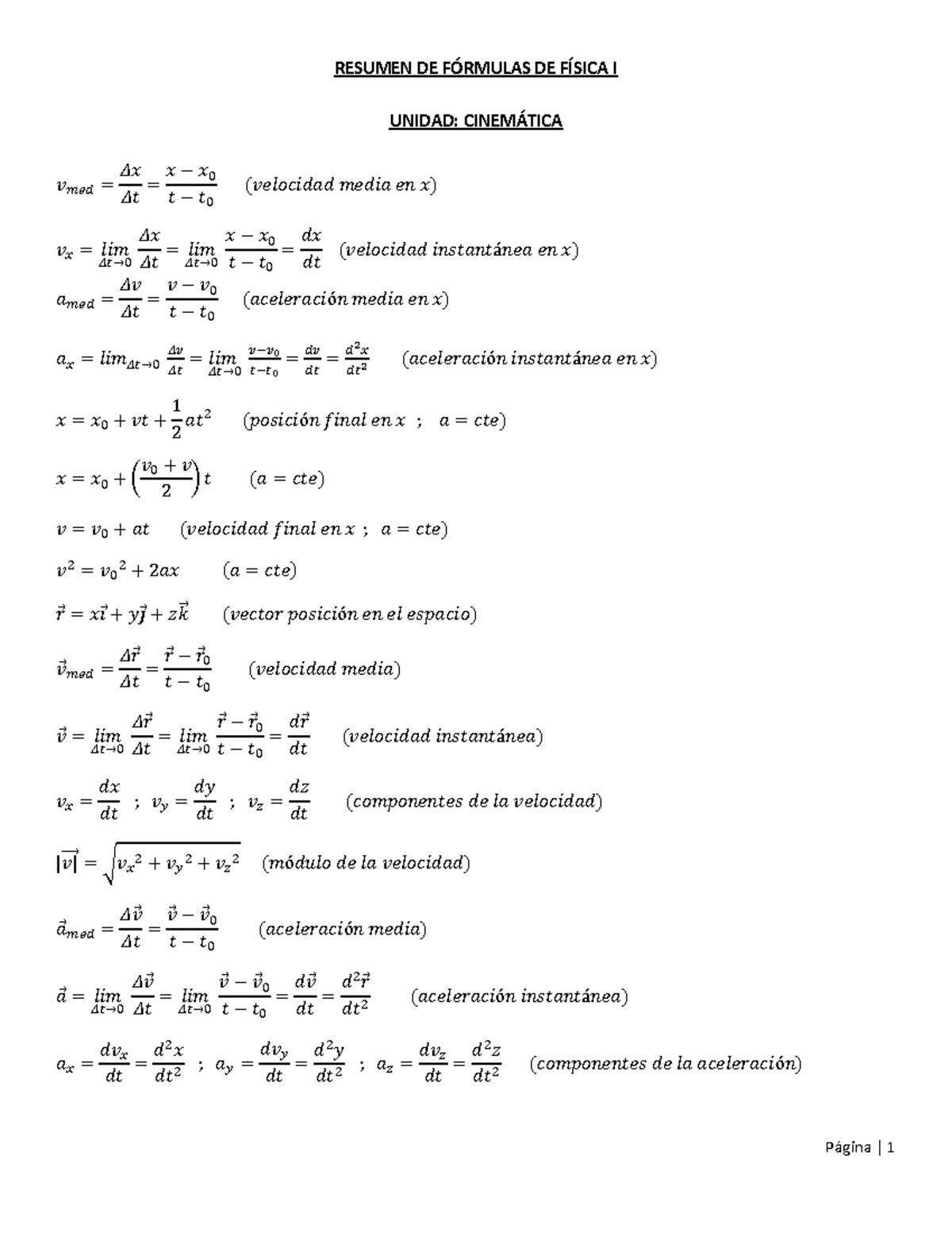 Fórmulas Fisica I - RESUMEN DE F”RMULAS DE FÕSICA I UNIDAD: CINEM¡TICA ( ) ⃗ ⃗ ⃗ ⃗⃗ ⃗ ⃗ ⃗ ⃗ ⃗ ⃗ ...