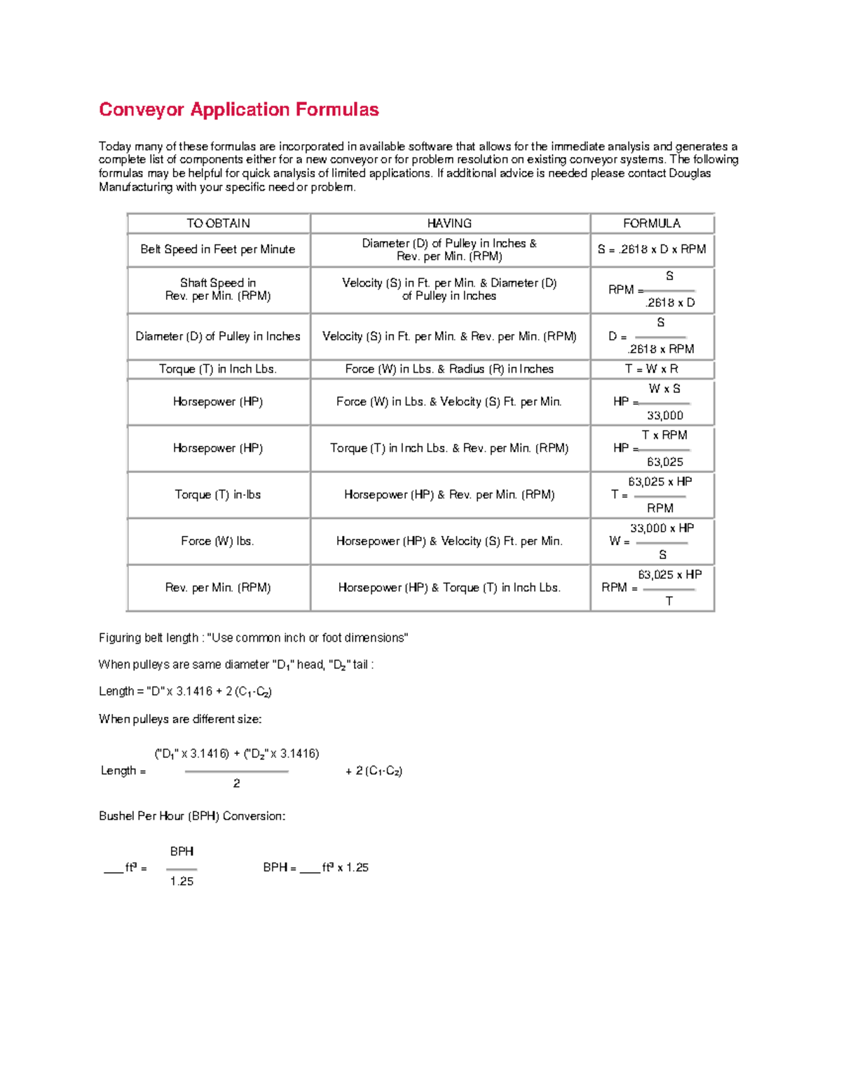 Conveyor-Application-Formulas - Conveyor Application Formulas Today ...