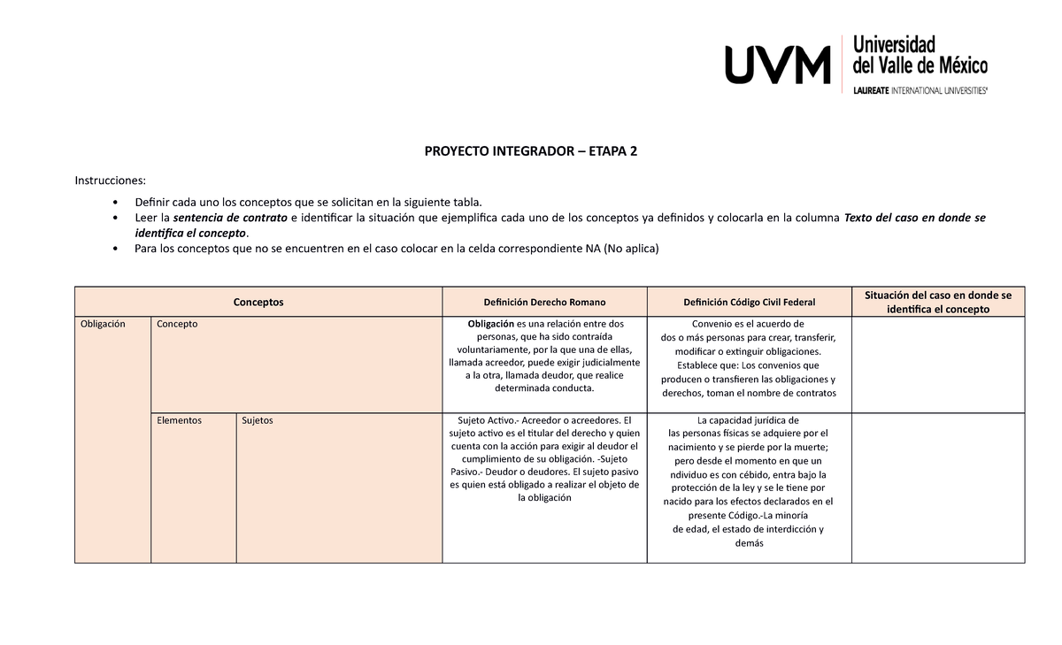 Actividad 5 Proyecto Integrador Etapa 3 Derecho Romano Proyecto