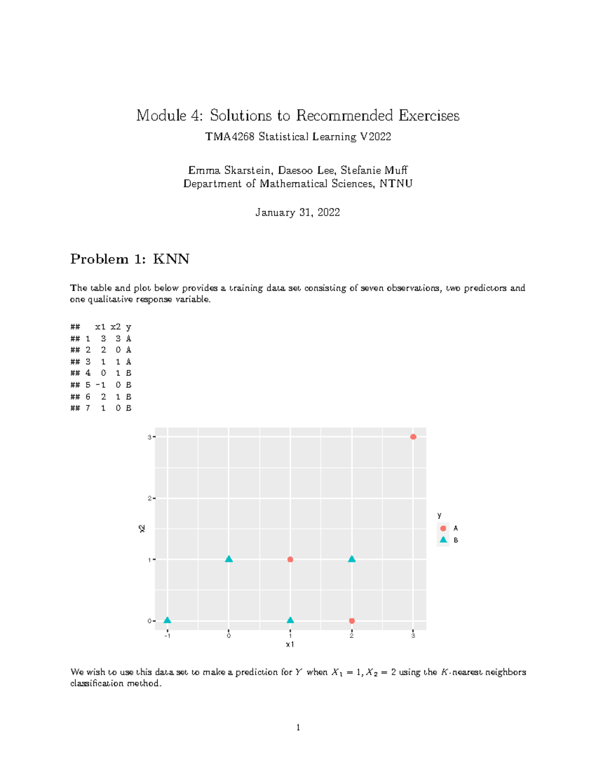 Rec Ex 4-sol - Module 4: Solutions to Recommended Exercises TMA4268 Statistical Learning V Emma ...